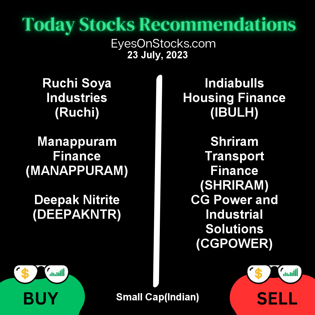 (23 July, 2023) Small Cap Indian Stocks with Positive and Negative ...